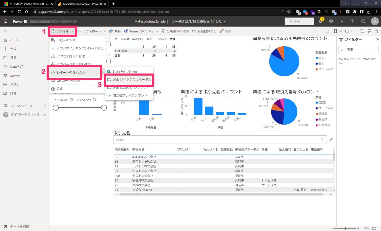 kintoneデータを使ってPowerBIでダッシュボードを作る｜株式会社Crena（クレナ）