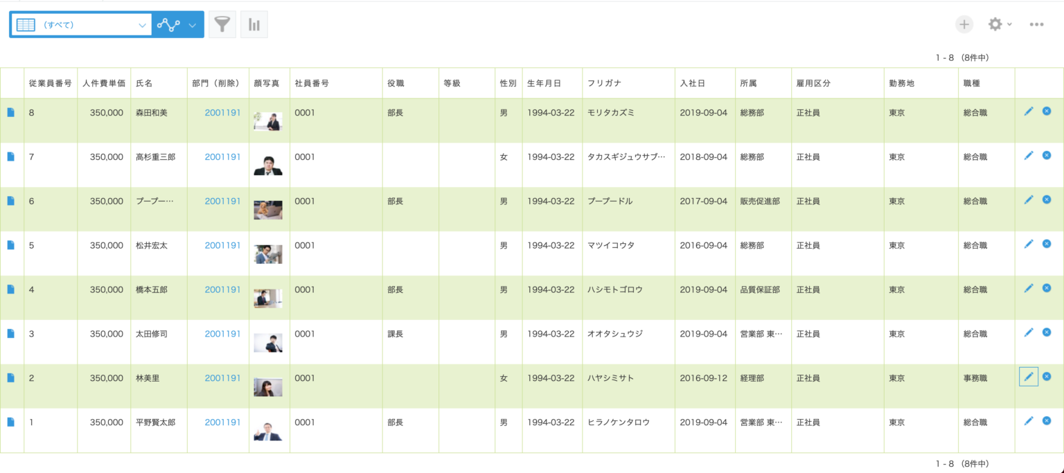 Kintone（kviewer）を活用した社員データベースの作り方｜株式会社crena（クレナ）
