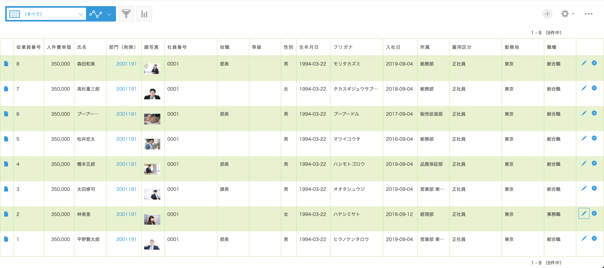 Kintone（kviewer）を活用した社員データベースの作り方｜株式会社crena（クレナ）