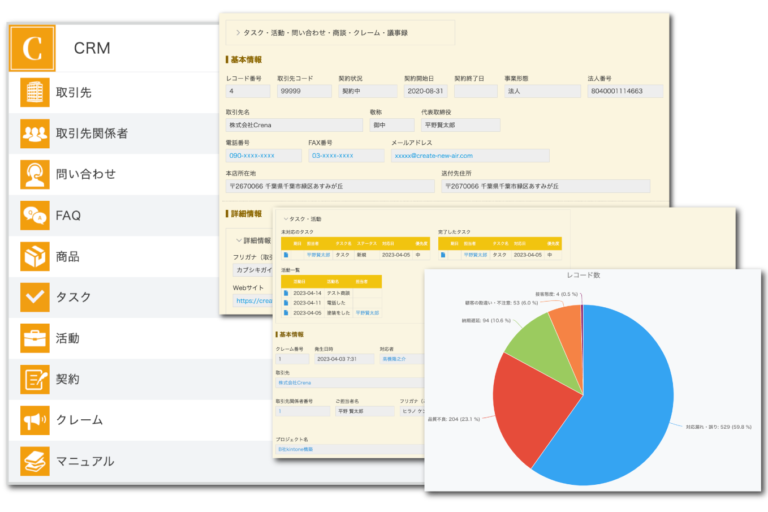 最短1日でビジネスを変える「StartUp kintone -スタートアップ キントーン-」｜株式会社Crena