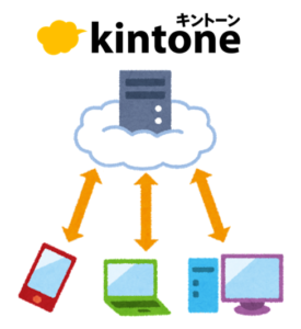 kintoneで問い合わせ管理！効果的な施策を打つためのデータ活用術